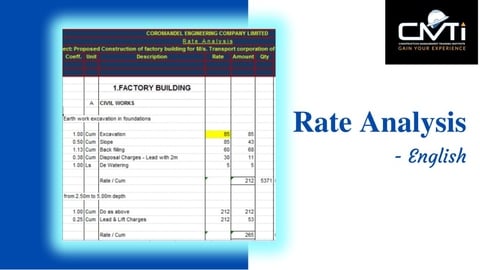Rate Analysis Course