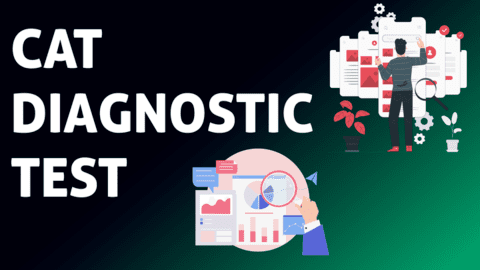 2IIM - Online CAT Preparation and CAT Coaching - CAT 2024