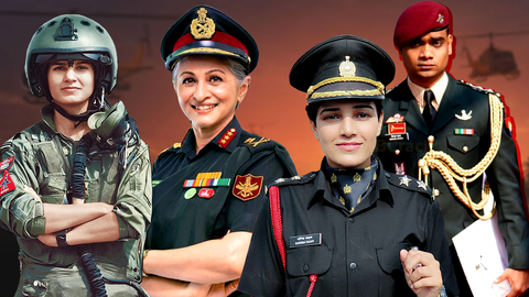 Personality Development and Motivation