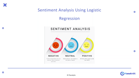 Project Sentiment Analysis App (With Deployment)