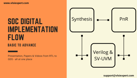 SOC Digital Implementation Flow
